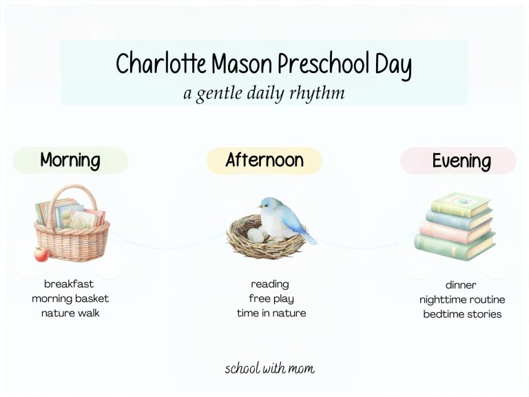 Charlotte Mason Preschool: A Gentle Learning Guide {2025}