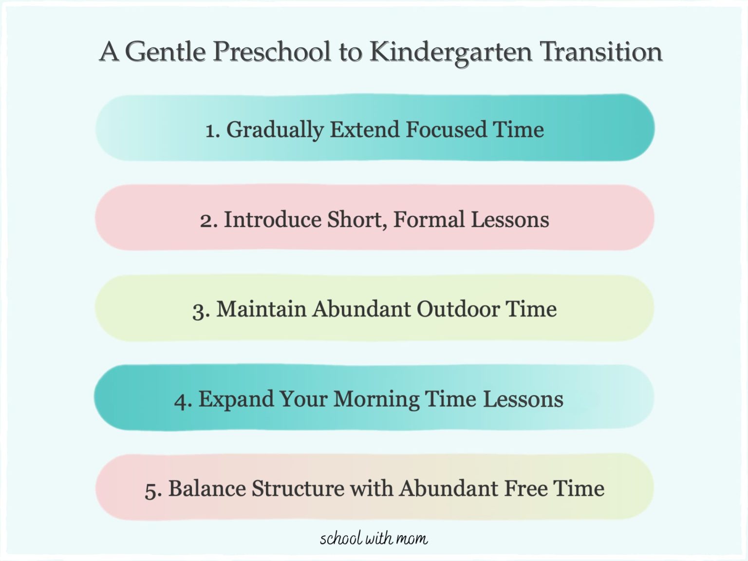 Charlotte Mason Preschool to Kindergarten: A Gentle Guide